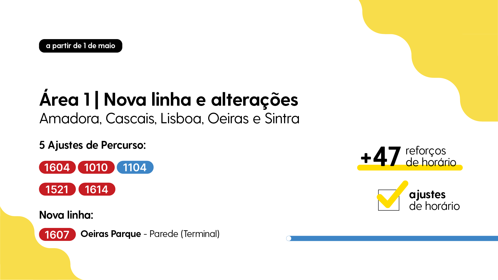 Área 1 | Nova linha e alterações a partir de 1 de maio - Carris ...
